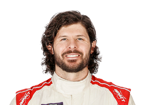 Ryan Truex Stats, Race Results, Wins, News, Record, Videos, Pictures ...