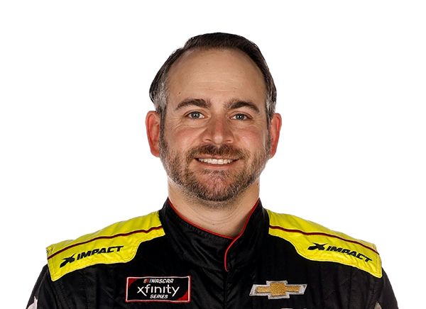 Chris Cockrum Stats, Race Results, Wins, News, Record, Videos, Pictures ...