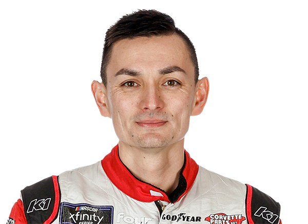 Ryan Ellis Stats, Race Results, Wins, News, Record, Videos, Pictures ...