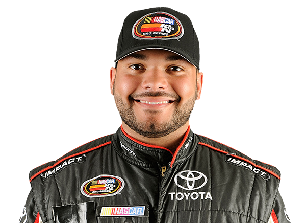 Ryan Gifford Stats, Race Results, Wins, News, Record, Videos, Pictures ...