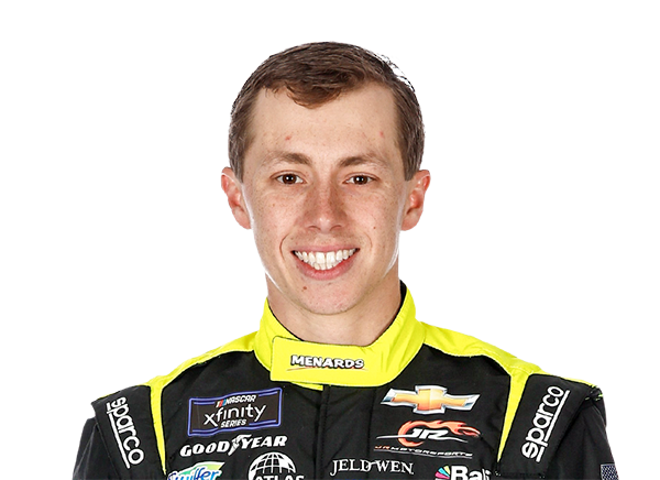 Brandon Jones Stats, Race Results, Wins, News, Record, Videos, Pictures ...