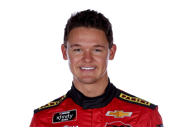 Gray Gaulding Stats, Race Results, Wins, News, Record, Videos, Pictures ...