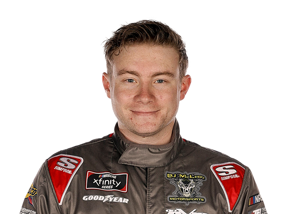 Matt Mills Stats, Race Results, Wins, News, Record, Videos, Pictures ...