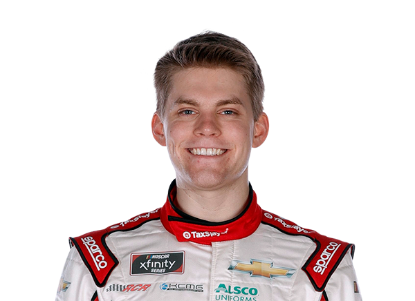 Myatt Snider Stats, Race Results, Wins, News, Record, Videos, Pictures ...