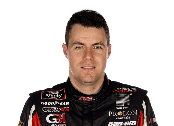 Alex Labbe Stats, Race Results, Wins, News, Record, Videos, Pictures ...