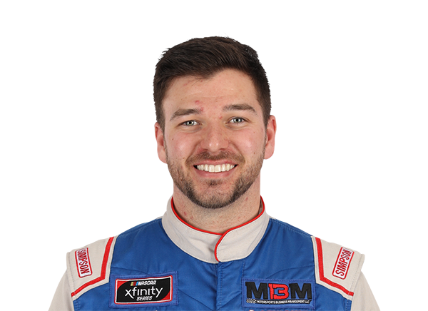 Chad Finchum Stats, Race Results, Wins, News, Record, Videos, Pictures ...