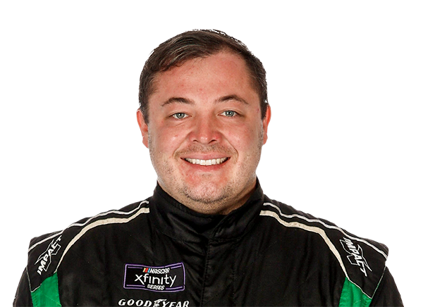 Patrick Emerling Stats, Race Results, Wins, News, Record, Videos ...