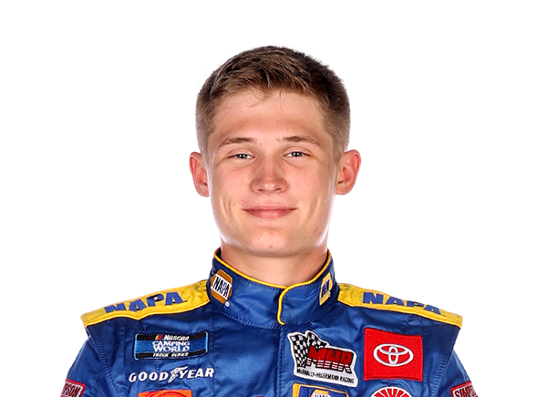 Derek Kraus Stats, Race Results, Wins, News, Record, Videos, Pictures ...