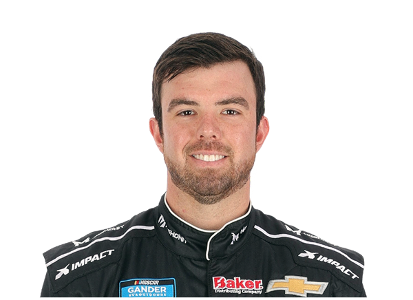 Gus Dean Stats, Race Results, Wins, News, Record, Videos, Pictures, Bio ...