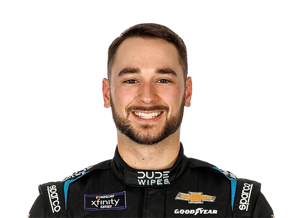 Anthony Alfredo Stats, Race Results, Wins, News, Record, Videos ...