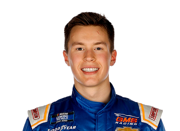 Raphael Lessard Stats, Race Results, Wins, News, Record, Videos ...