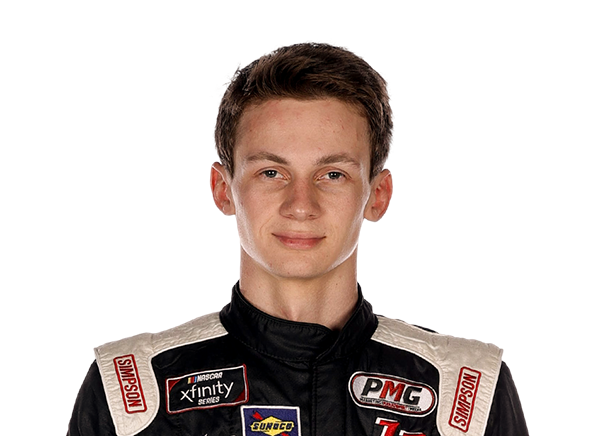 Colby Howard Stats, Race Results, Wins, News, Record, Videos, Pictures ...