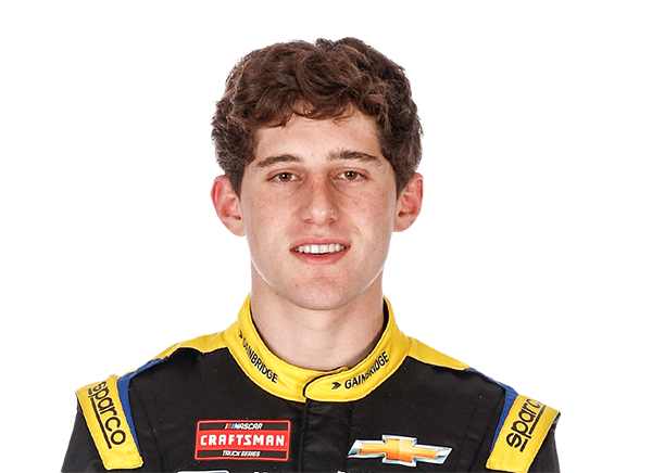 Nick Sanchez Stats, Race Results, Wins, News, Record, Videos, Pictures ...