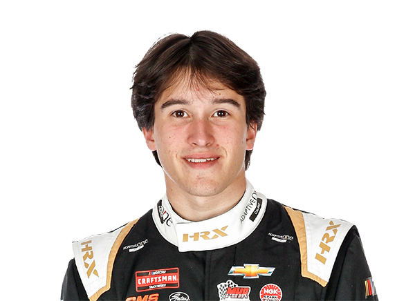 Jake Garcia Stats, Race Results, Wins, News, Record, Videos, Pictures ...