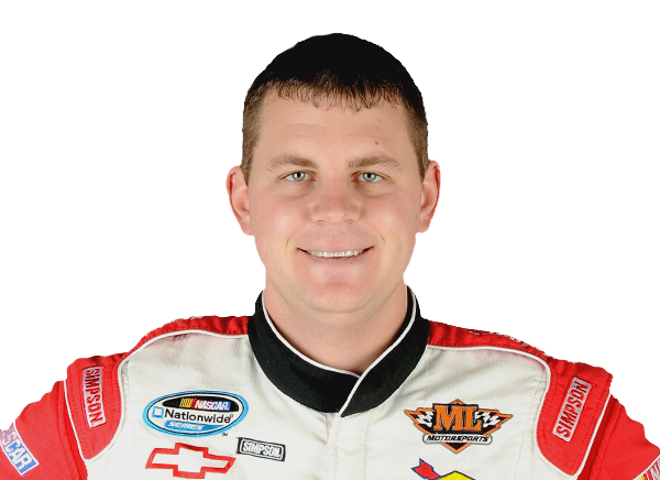 Shelby Howard Stats, Race Results, Wins, News, Record, Videos, Pictures ...