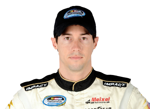 Kelly Bires Stats, Race Results, Wins, News, Record, Videos, Pictures ...