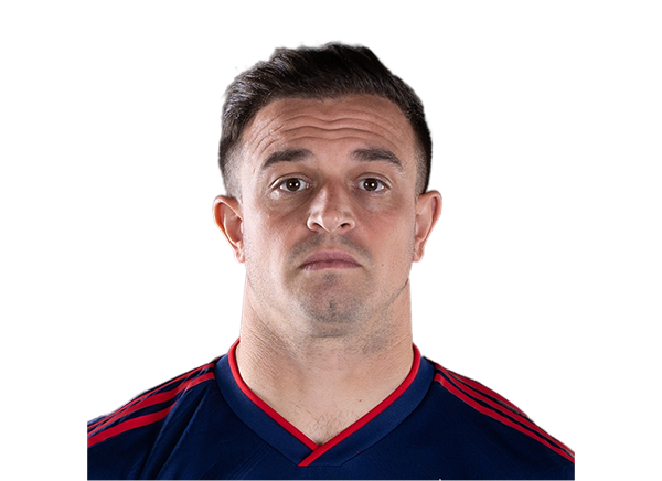 Xherdan Shaqiri FC Basel Midfielder ESPN