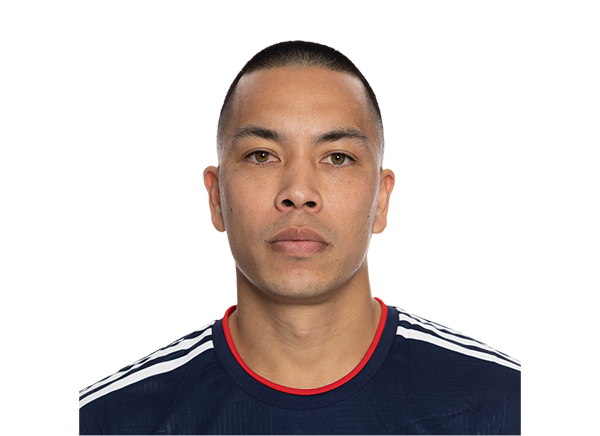 Bobby Wood - New England Revolution Forward - ESPN