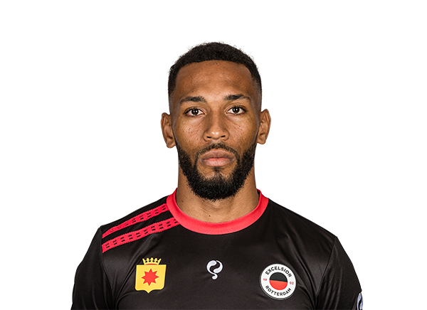 Michael Chacon - Helmond Sport Midfielder - ESPN