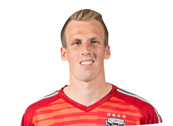 Travis Worra - D.C. United Goalkeeper - ESPN