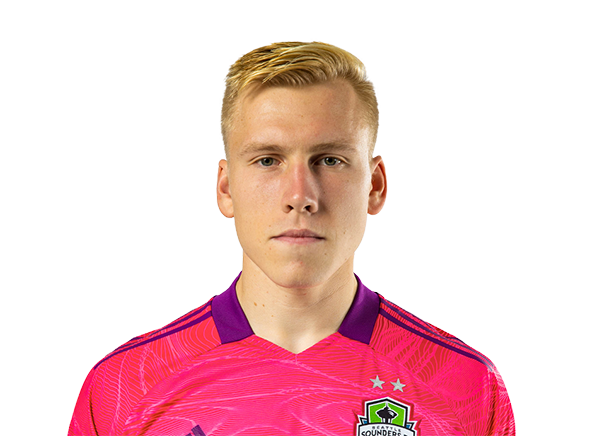 Andy Thomas - Seattle Sounders FC Goalkeeper - ESPN