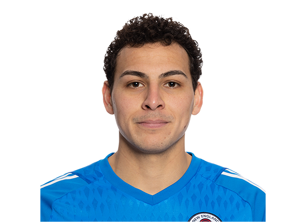 Jacob Jackson - FC Dallas Goalkeeper - ESPN