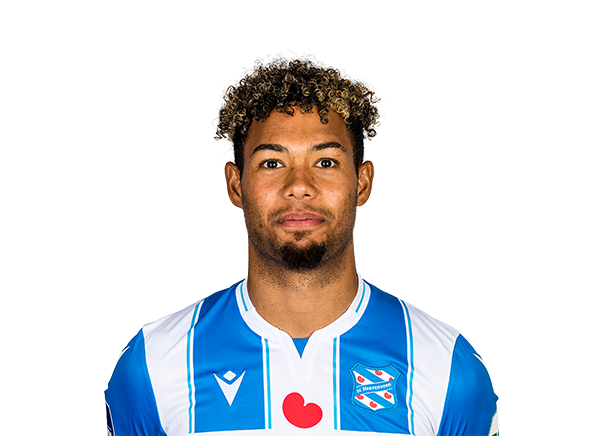 Milan van Ewijk - Coventry City Defender - ESPN