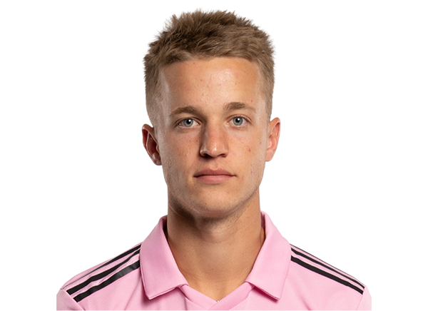 Bryce Duke - CF Montréal Midfielder - ESPN