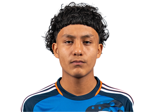 Stiven Jimenez Fc Cincinnati Midfielder Espn