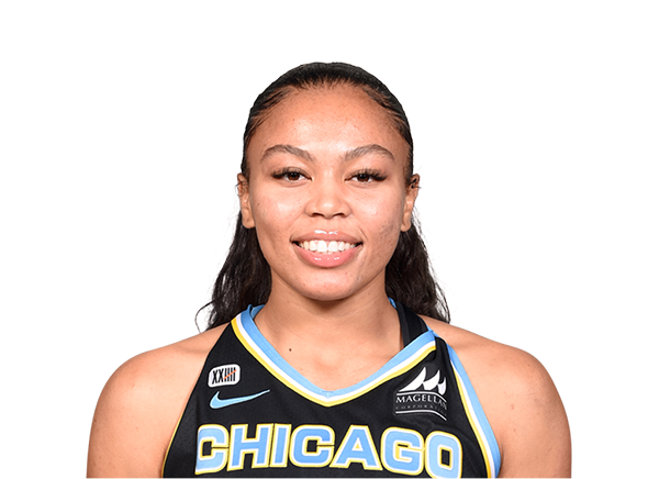 Stephanie Watts - Minnesota Lynx Guard - ESPN