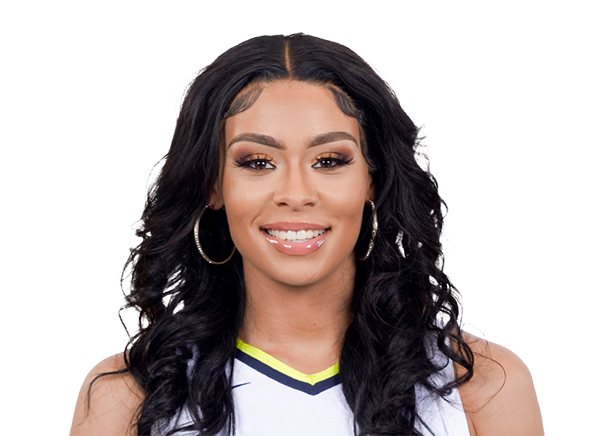 Chelsea Dungee - Dallas Wings Guard - ESPN