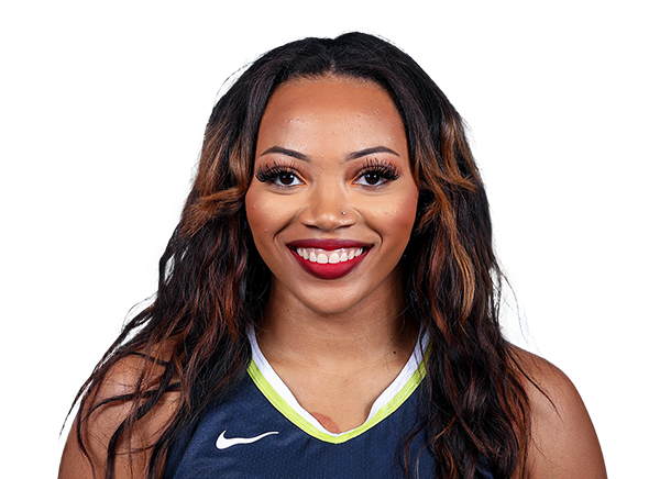 Unique Thompson - Dallas Wings Forward - ESPN