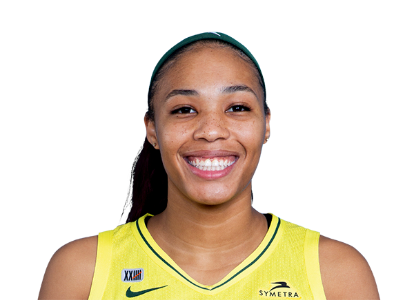 N'Dea Jones - Atlanta Dream Forward - ESPN (PH)