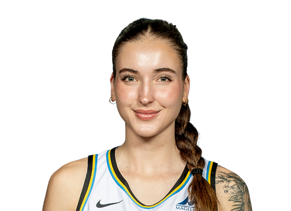 Anneli Maley - Los Angeles Sparks Forward - ESPN (PH)