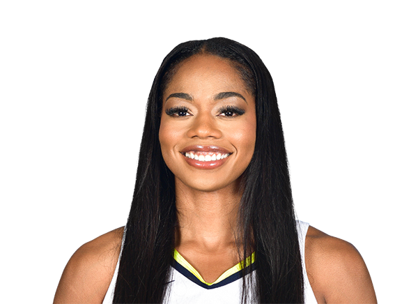 Charli Collier - Dallas Wings Forward - ESPN (PH)