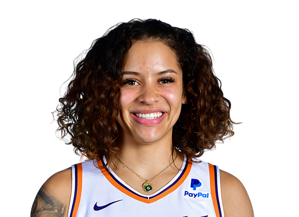 Essence Booker Career Stats - WNBA - ESPN