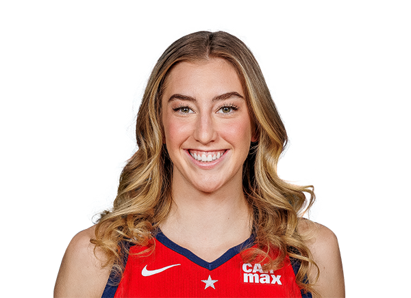 Lucy Olsen Career Stats - WNBA - ESPN