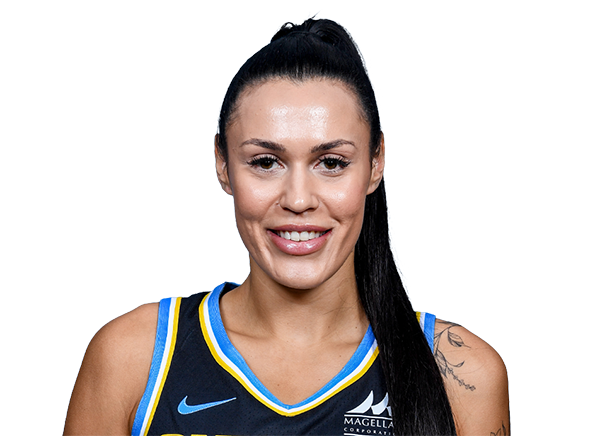 Alex Wilson - Chicago Sky Guard - ESPN