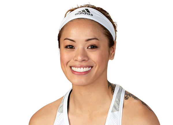 Gabi Bade - Sacramento State Hornets Guard - ESPN