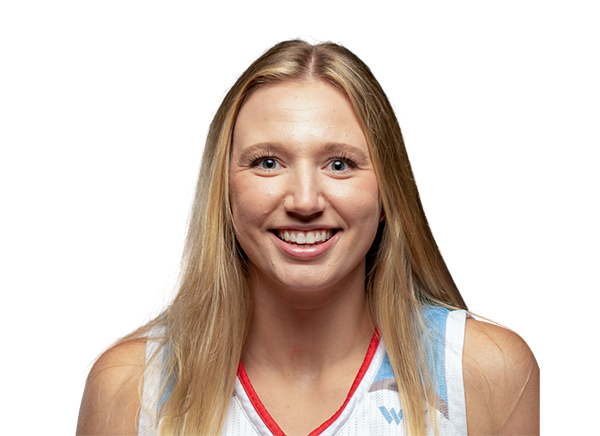 Meghan Mandel - Loyola Marymount Lions Forward - ESPN