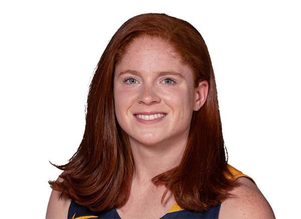 Kelly Post - East Tennessee State Bucs Guard - ESPN