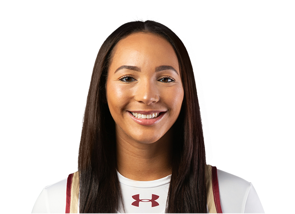 Baileigh Larson - Charleston Cougars Forward - ESPN