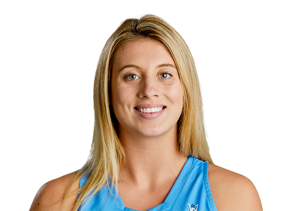 Madison Pollock - San Diego Toreros Guard - ESPN