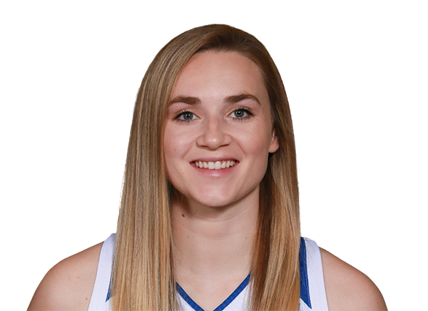 Mya Mertz - Drake Bulldogs Forward - ESPN
