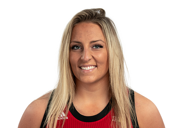Danielle Migliore - Rutgers Scarlet Knights Guard - ESPN