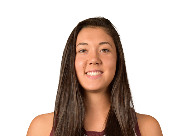 Angela Coello Perez - Winthrop Eagles Forward - ESPN