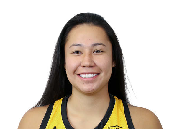 Jaye Two Bears - Milwaukee Panthers Guard - ESPN