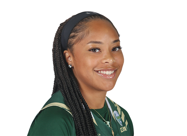 Miyah Barnes - UAB Blazers Guard - ESPN