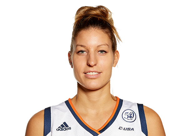 Timea Toth - UTSA Roadrunners Forward - ESPN