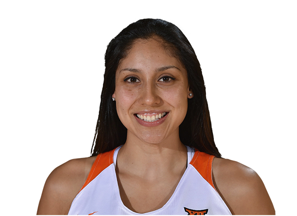 Maria Castro - Oklahoma State Cowgirls Guard - ESPN